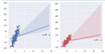 Huber Loss – Loss function to use in Regression when dealing with ...